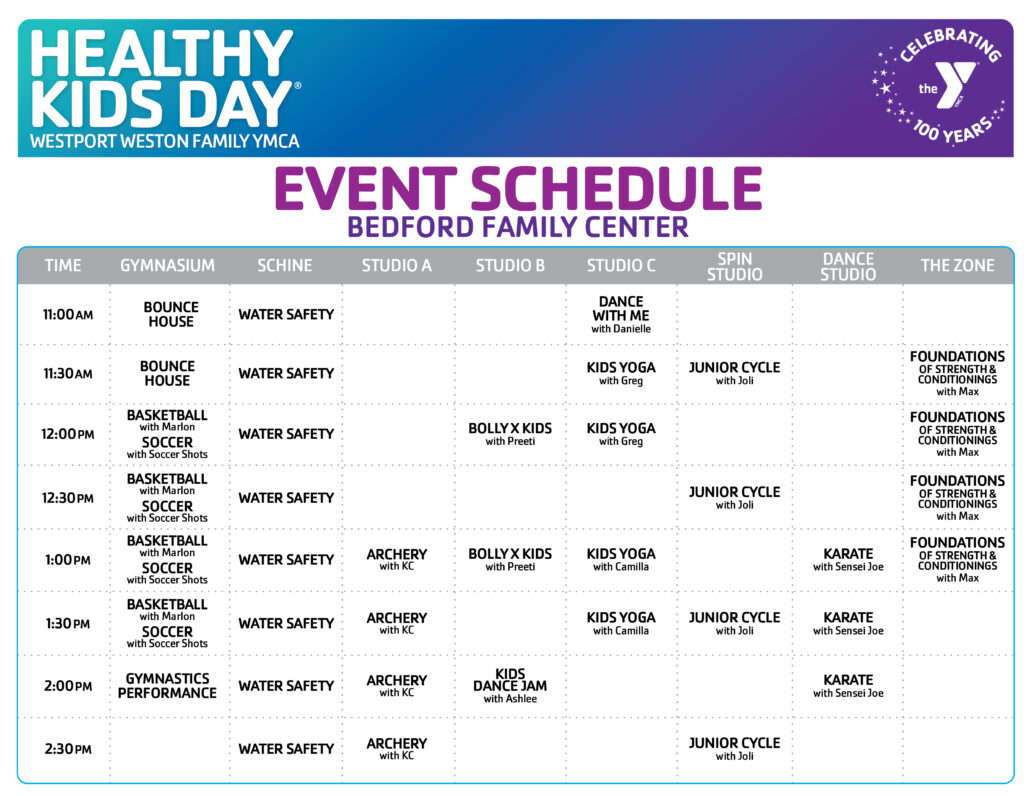 Healthy Kids Day - Westport Weston Family YMCA